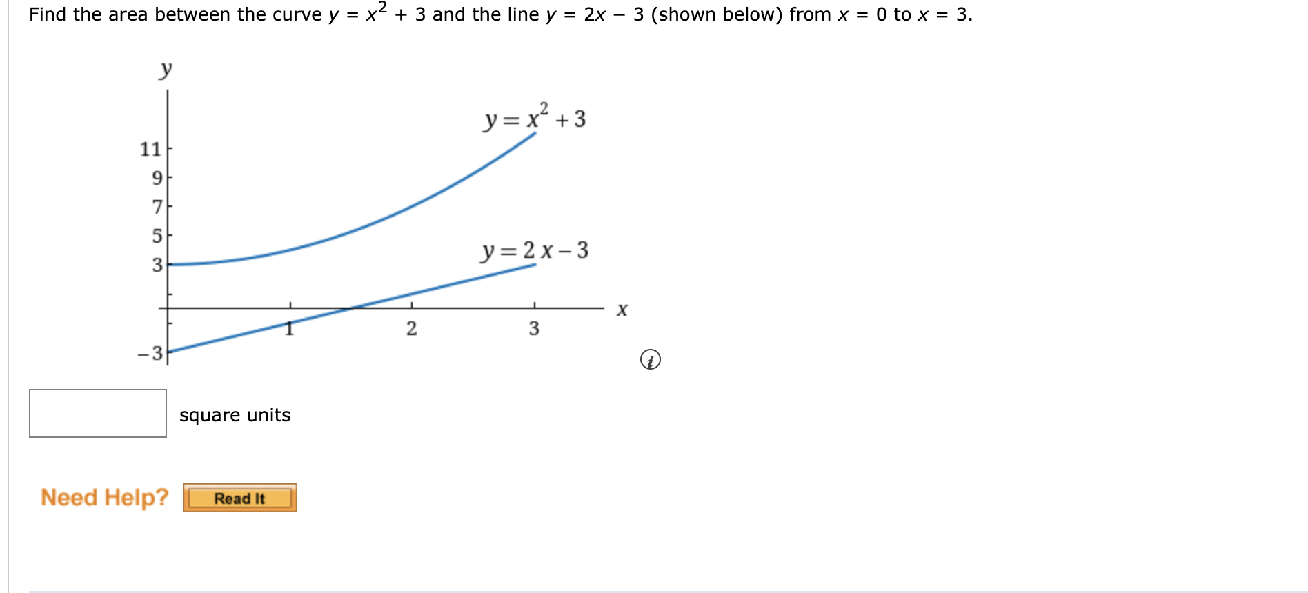 Solved Find the area between the curve y=x2+3 and the line | Chegg.com