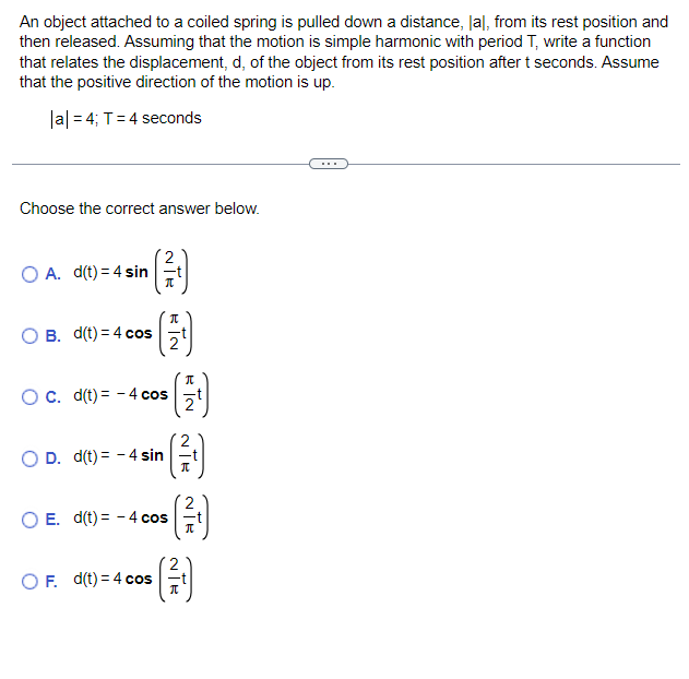 Solved An object attached to a coiled spring is pulled down | Chegg.com