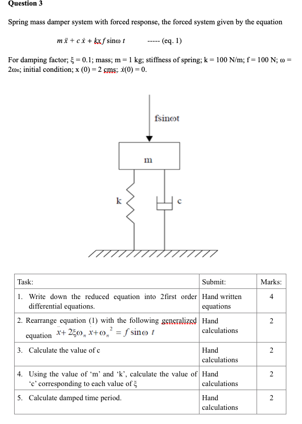 Solved Question 3 Spring mass damper system with forced | Chegg.com