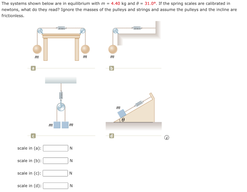 Solved PLEASE HELP WITH THIS QUESTION AND SUBQUESTION WITH A | Chegg.com