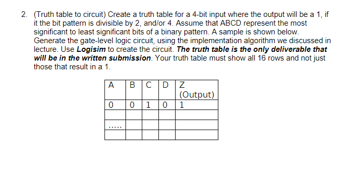 Solved 2. (Truth table to circuit) Create a truth table for | Chegg.com