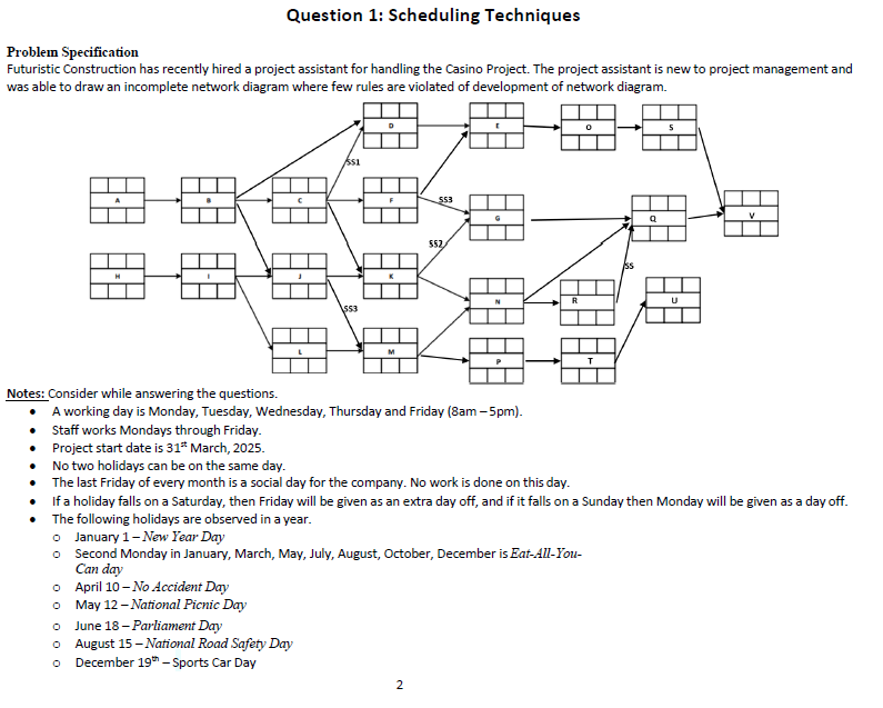 Solved Question 1: Scheduling Techniques Problem | Chegg.com
