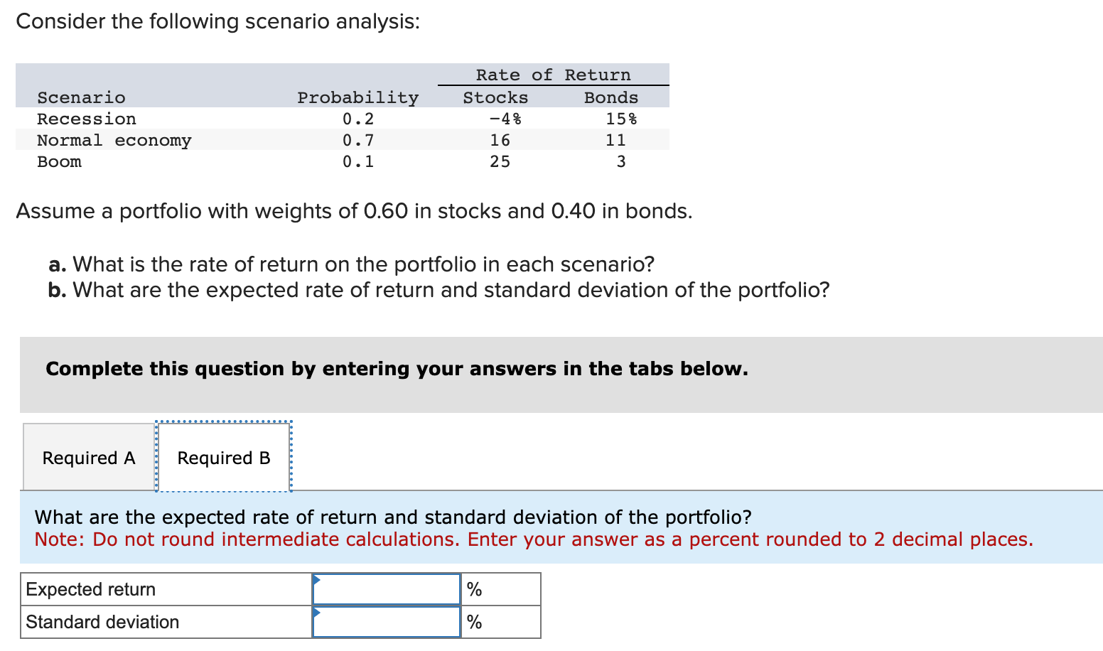 Solved Consider the following scenario analysis: Assume a | Chegg.com