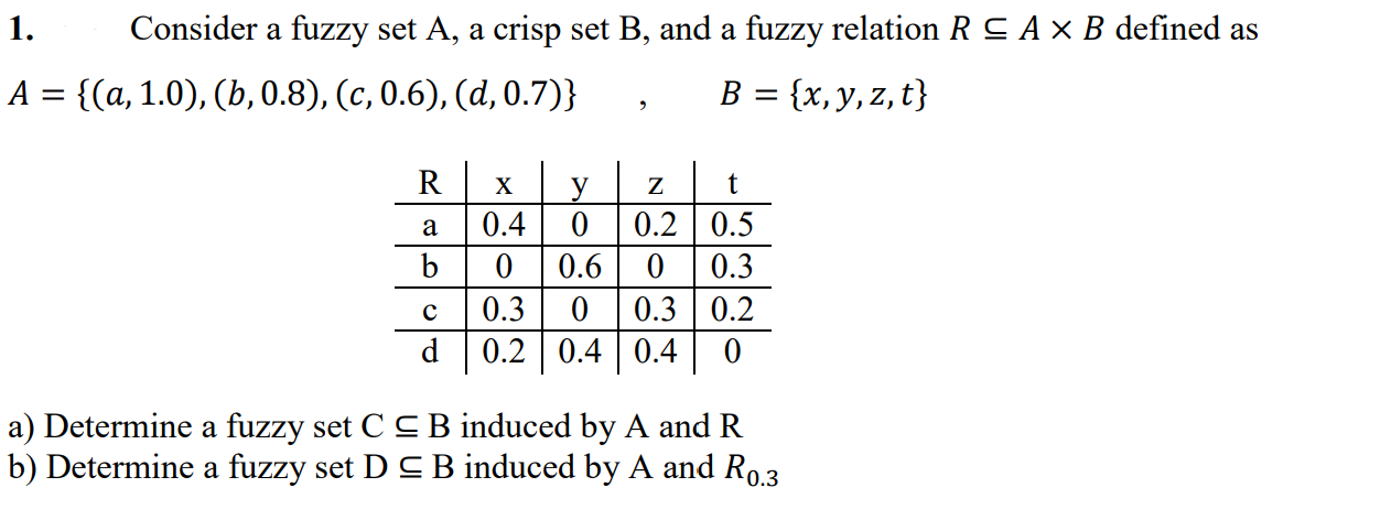 1 Consider A Fuzzy Set A A Crisp Set B And A Fuzzy