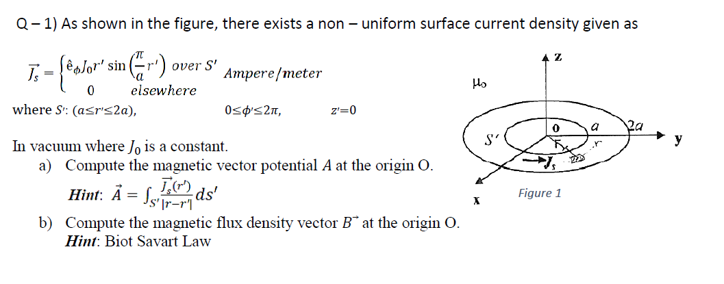 Solved Q−1) As shown in the figure, there exists a non - | Chegg.com