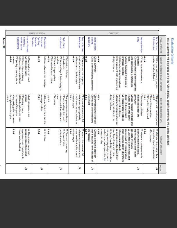 Solved Assignment format: 700-1200 words Single spaced | Chegg.com