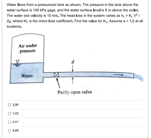 Solved Water flows from a pressurized tank as shown. The | Chegg.com