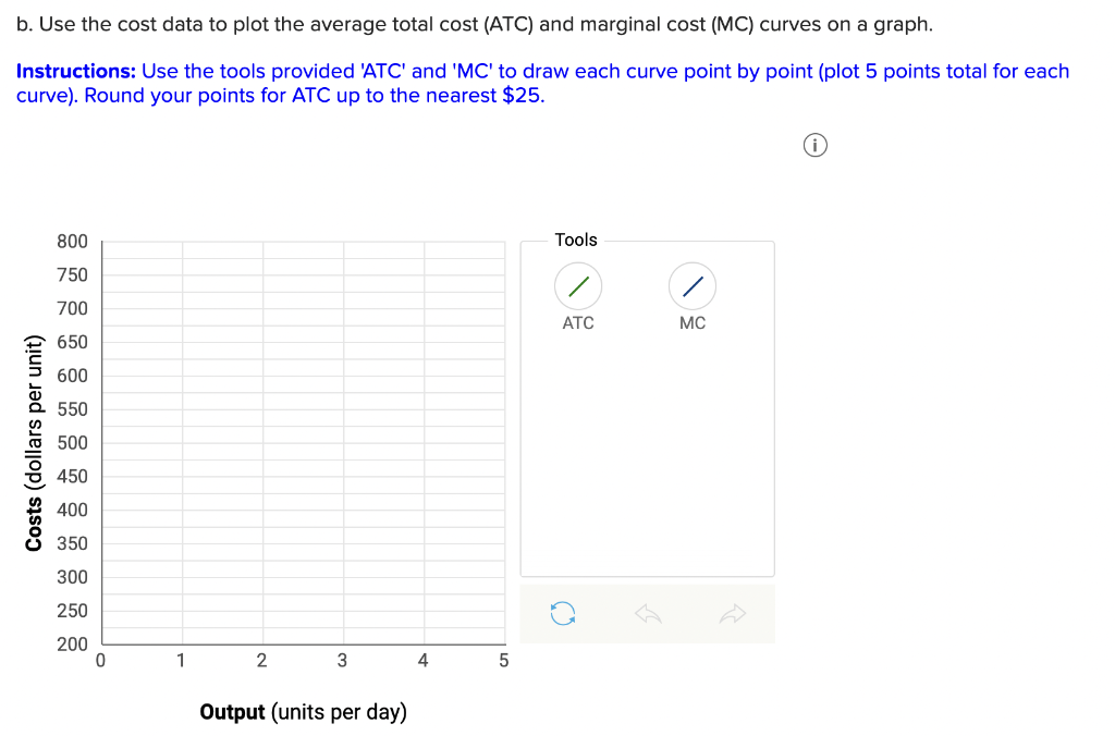 Solved a. Complete the following cost schedule by computing | Chegg.com