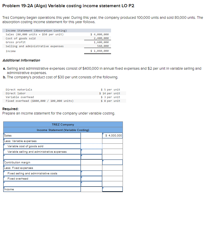 Solved Problem 19-2A (Algo) Variable costing income | Chegg.com