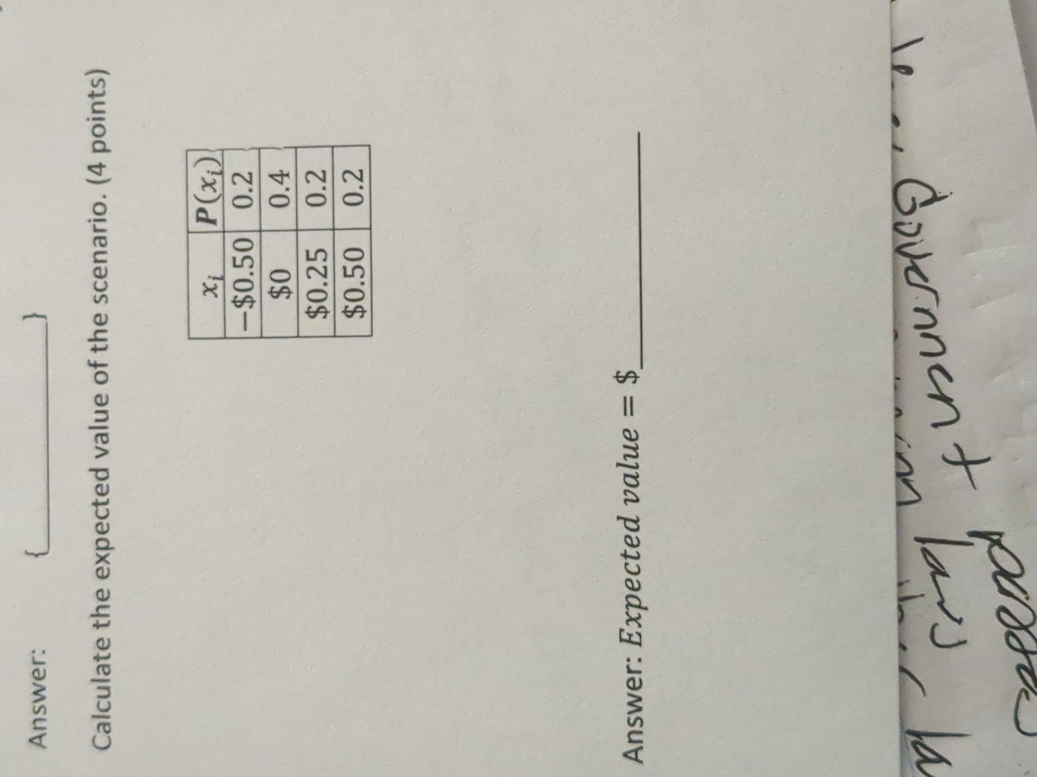 Solved Answer:Calculate the expected value of the scenario. | Chegg.com