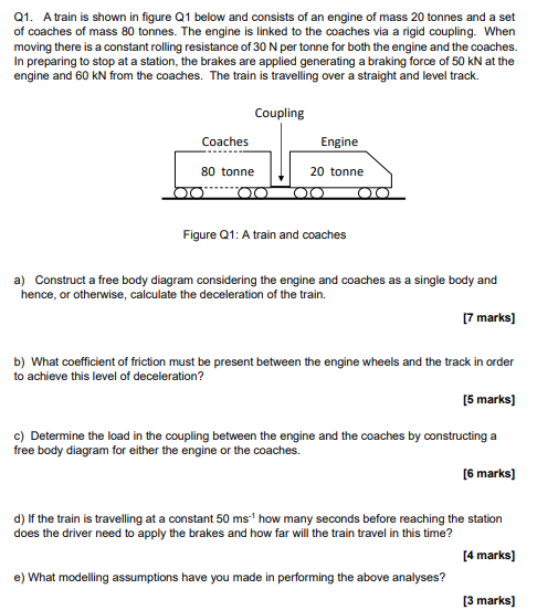 Solved Q1. A train is shown in figure Q1 below and consists | Chegg.com