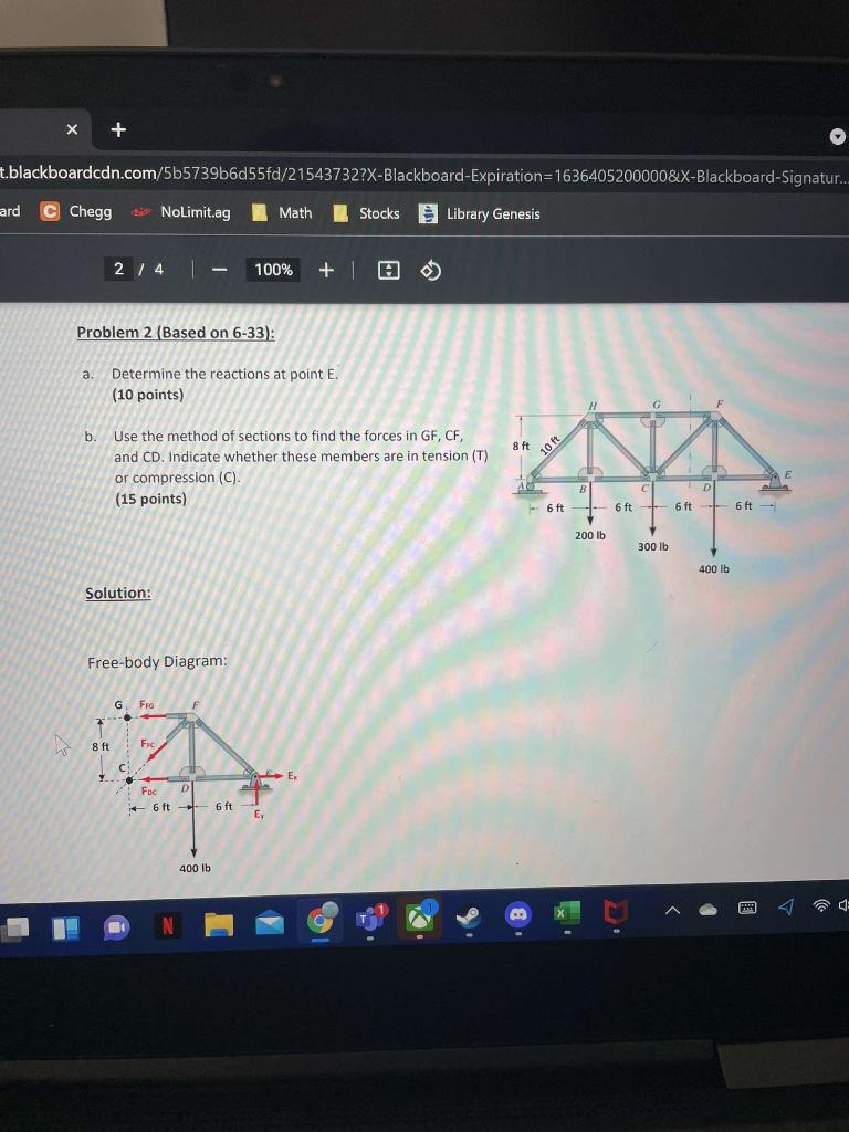 Solved х + + | Chegg.com