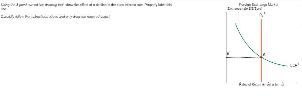 Solved Foreign Exchange Market Using the 3-point curved line | Chegg.com