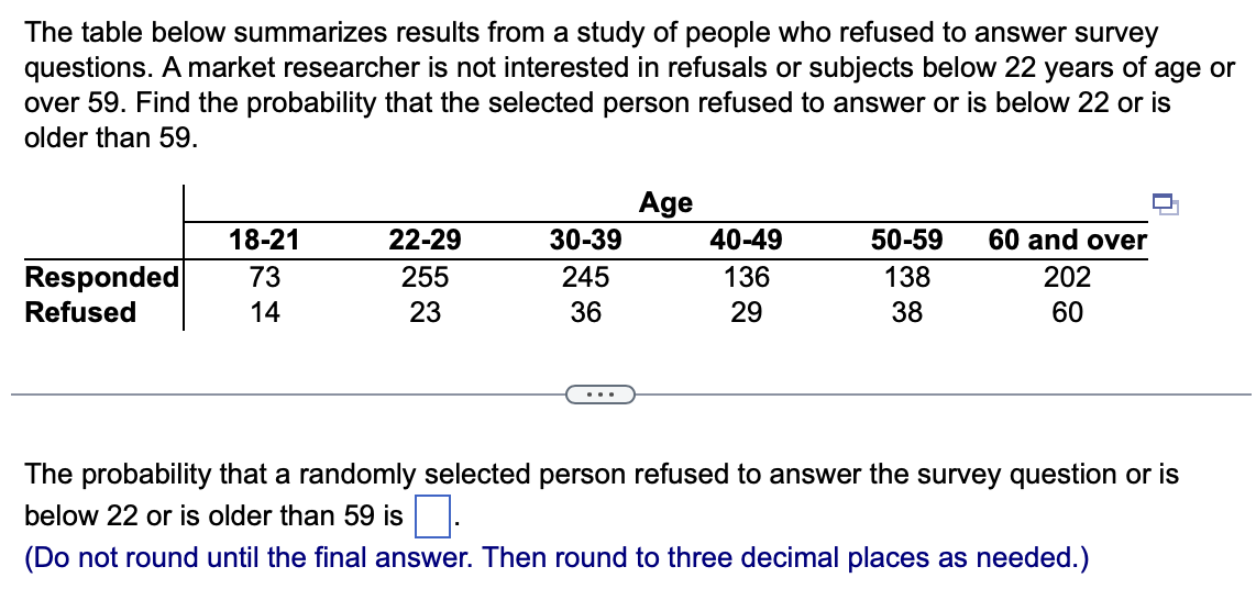 Solved The table below summarizes results from a study of | Chegg.com