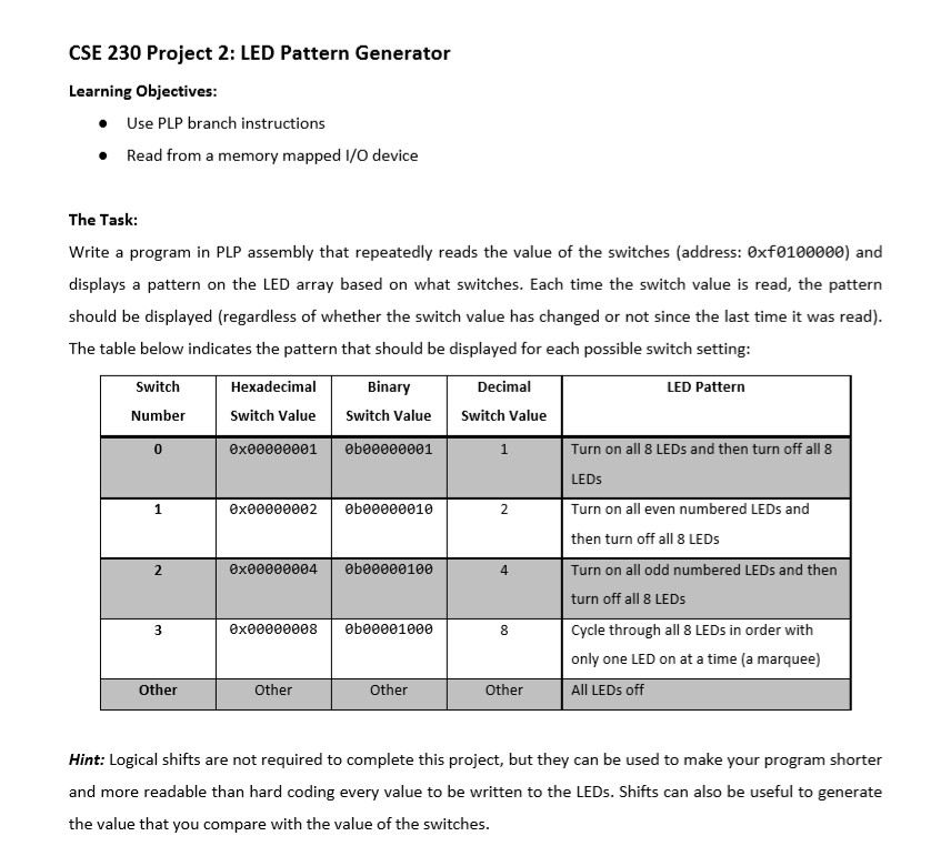 Solved CSE 230 Project 2: LED Pattern Generator Learning | Chegg.com