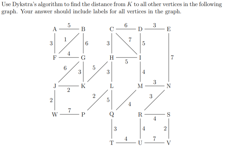 Solved Use Dykstra's algorithm to find the distance from K | Chegg.com