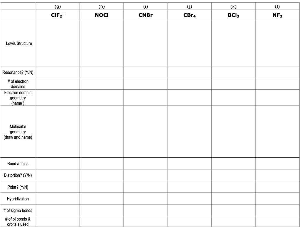 Solved (a) (b (c) (d) (e) CO2 NO2 SO2 XeCl2 SIZ CIF2+ Lewis | Chegg.com