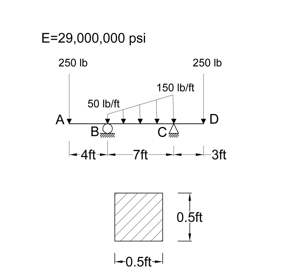 Solved 1. ﻿Appendix: Manual calculation of the reactions and | Chegg.com