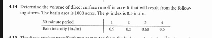 Solved 4.14 Determine the volume of direct surface runoff in | Chegg.com
