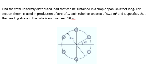 Solved Find the total uniformly distributed load that can be | Chegg.com