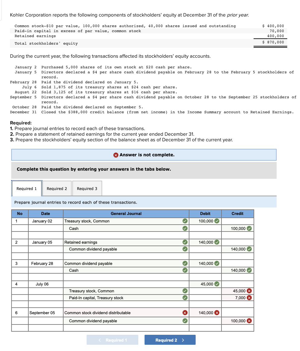 solved-kohler-corporation-reports-the-following-components-chegg