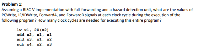 Solved Problem 1: Assuming a RISC-V implementation with | Chegg.com