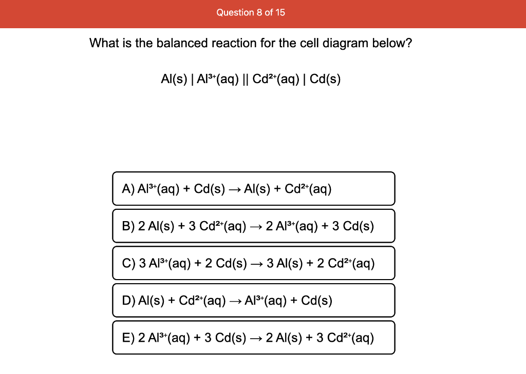 Solved Question 8 of 15 What is the balanced reaction for | Chegg.com