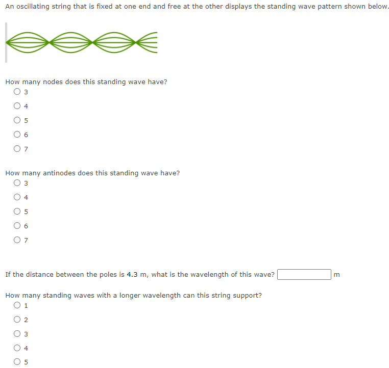 Solved An oscillating string that is fixed at one end and | Chegg.com