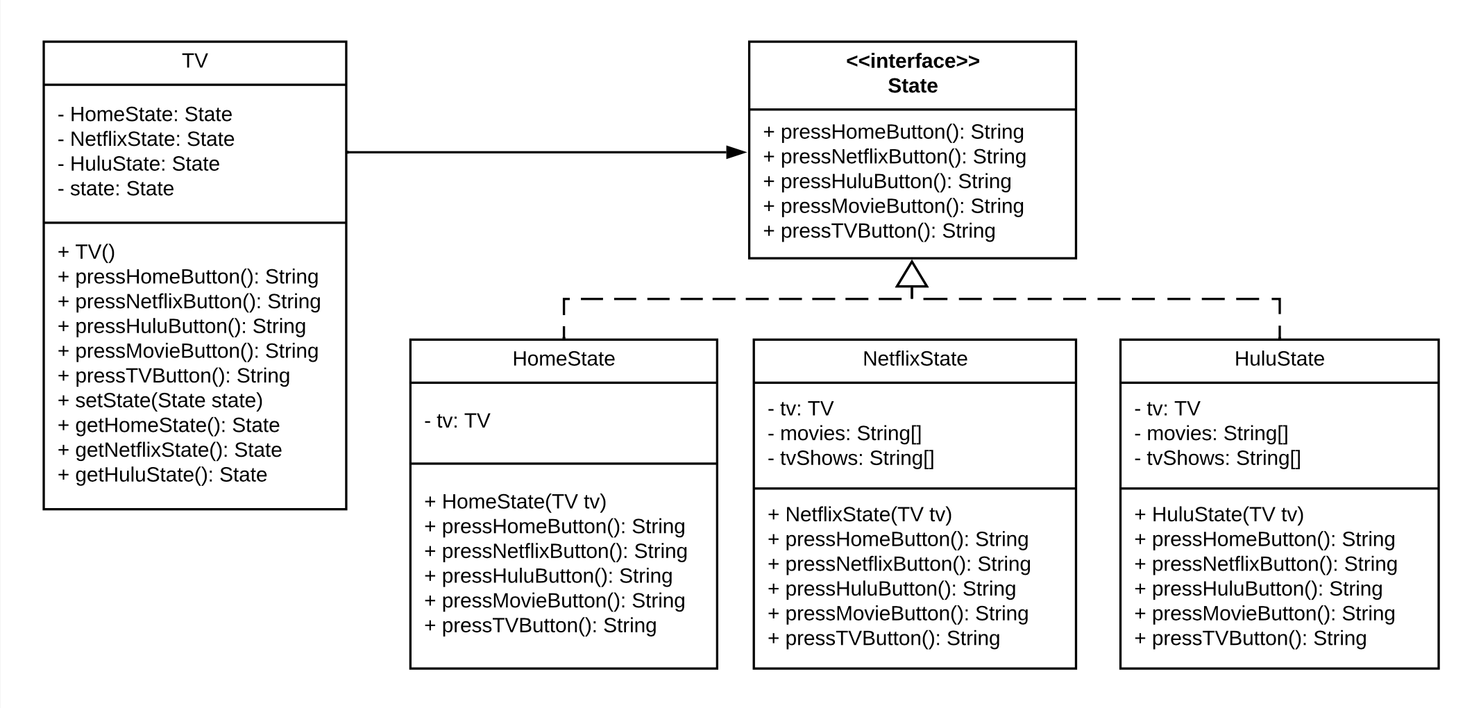 NEED THIS DONE IN JAVA ASAP PLEASE AND THANKS! VISUAL | Chegg.com
