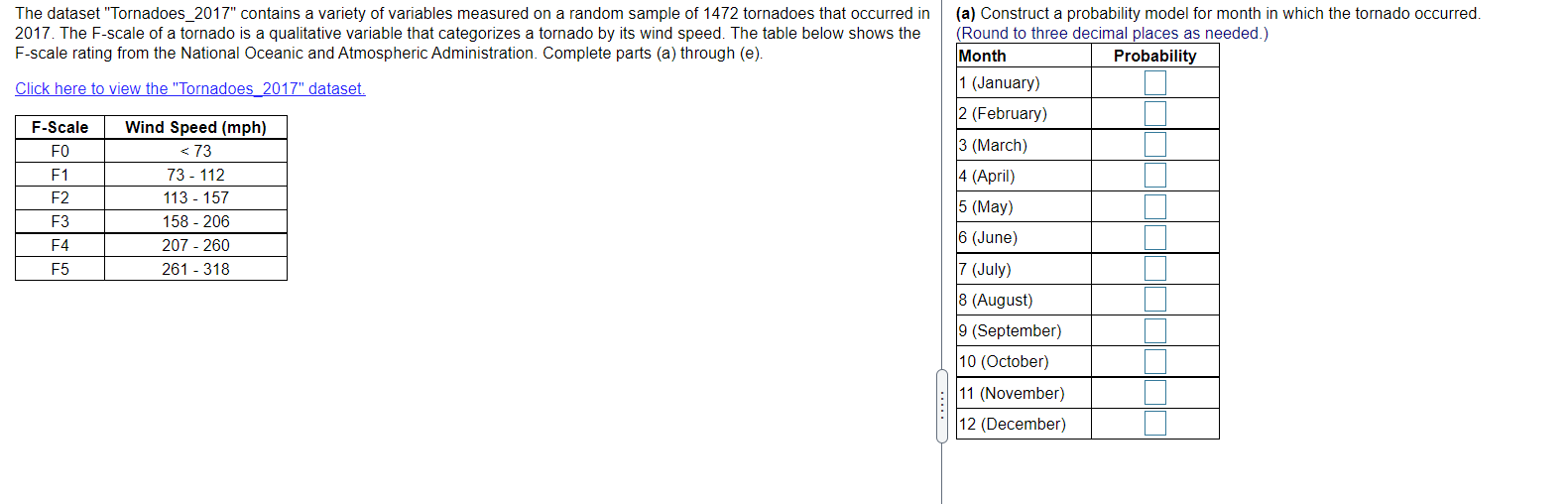 The dataset "Tornadoes_2017" contains a variety of | Chegg.com