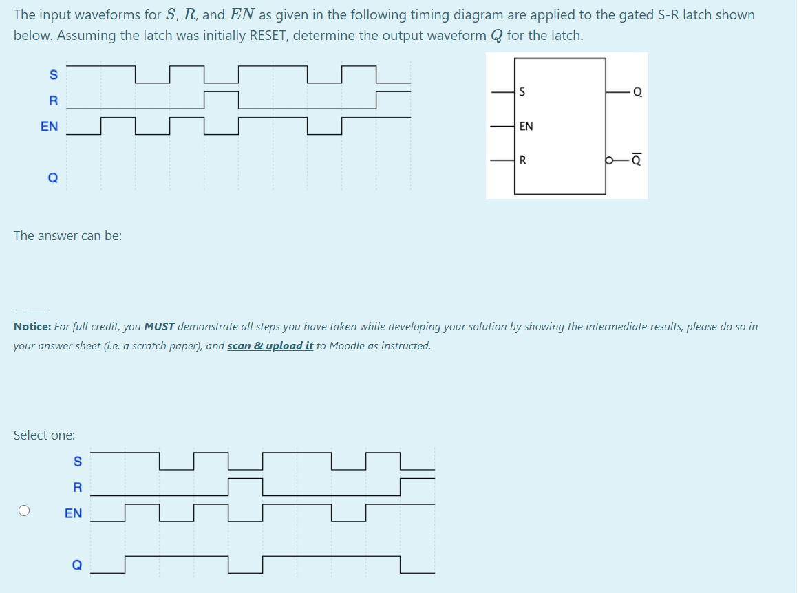 Solved The input waveforms for S, R, and EN as given in the | Chegg.com