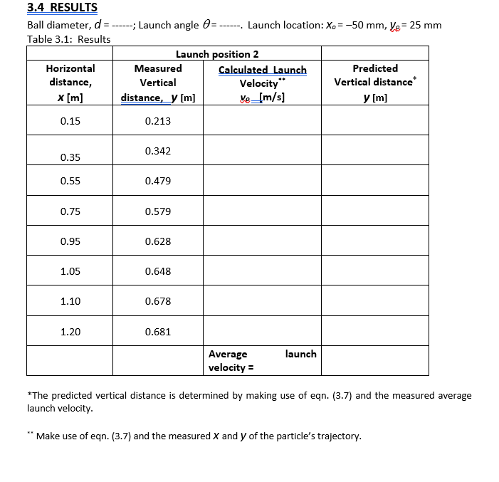 Solved PLS HELP COMPLETE THE TABLE and Ball diameter, d = | Chegg.com