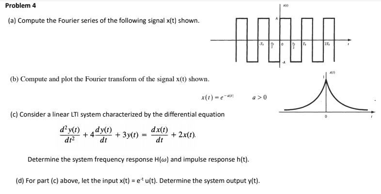 Solved Problem 4 (a) Compute the Fourier series of the | Chegg.com