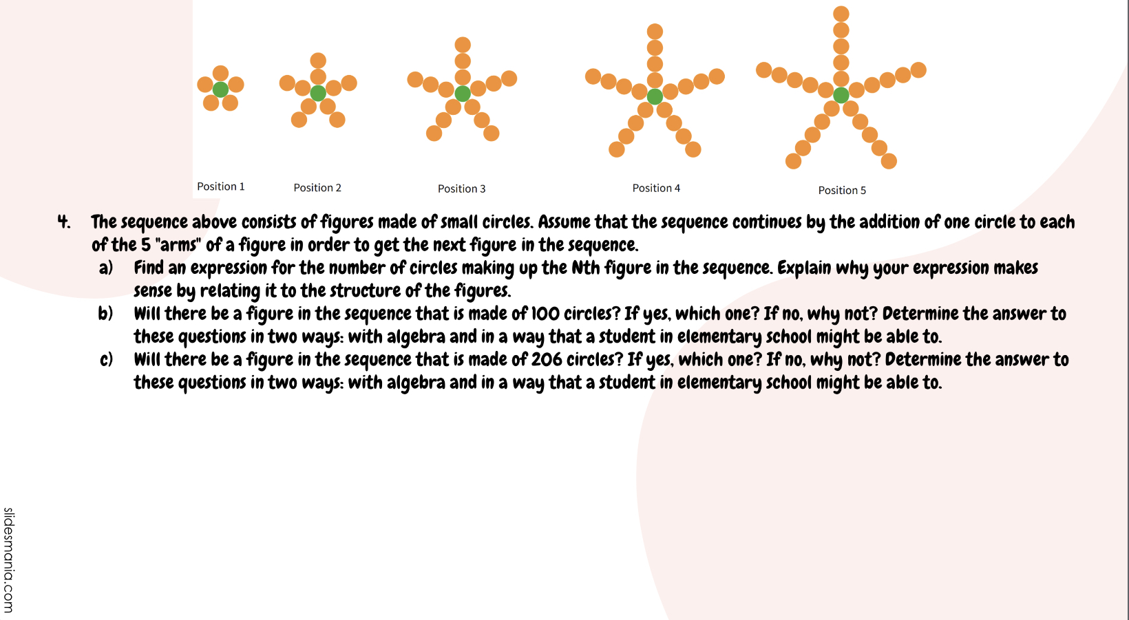 Solved 4. The sequence above consists of figures made of | Chegg.com