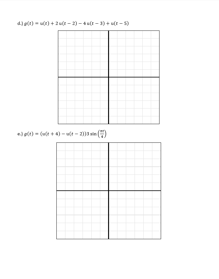 Solved Sketch the following functions over the range of | Chegg.com