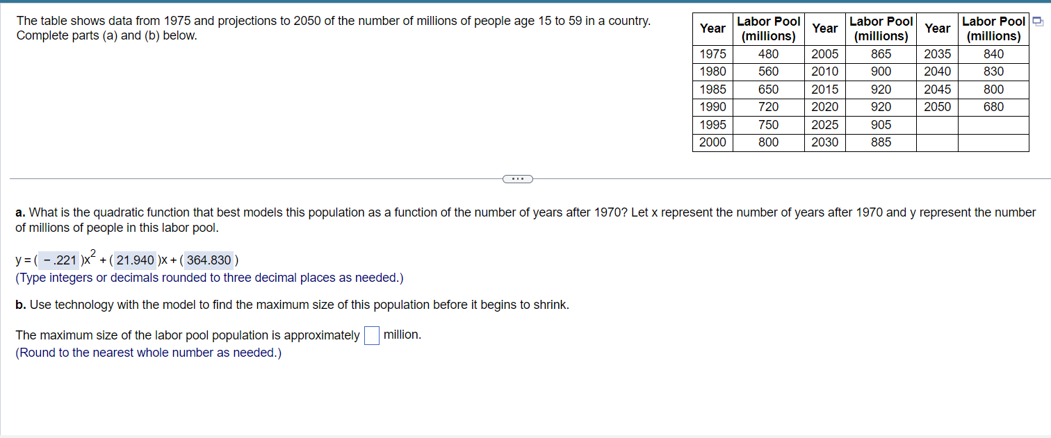 Solved The table shows data from 1975 and projections to | Chegg.com