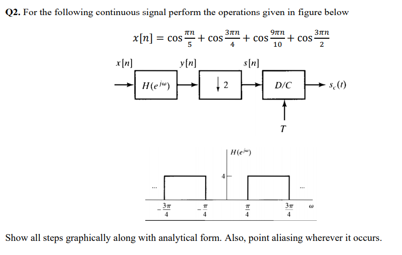 Solved Solution required with simple and complete steps | Chegg.com