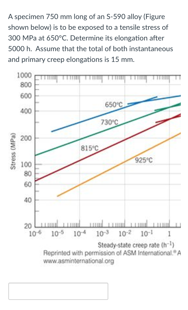 Solved A specimen 750 mm long of an S-590 alloy (Figure | Chegg.com