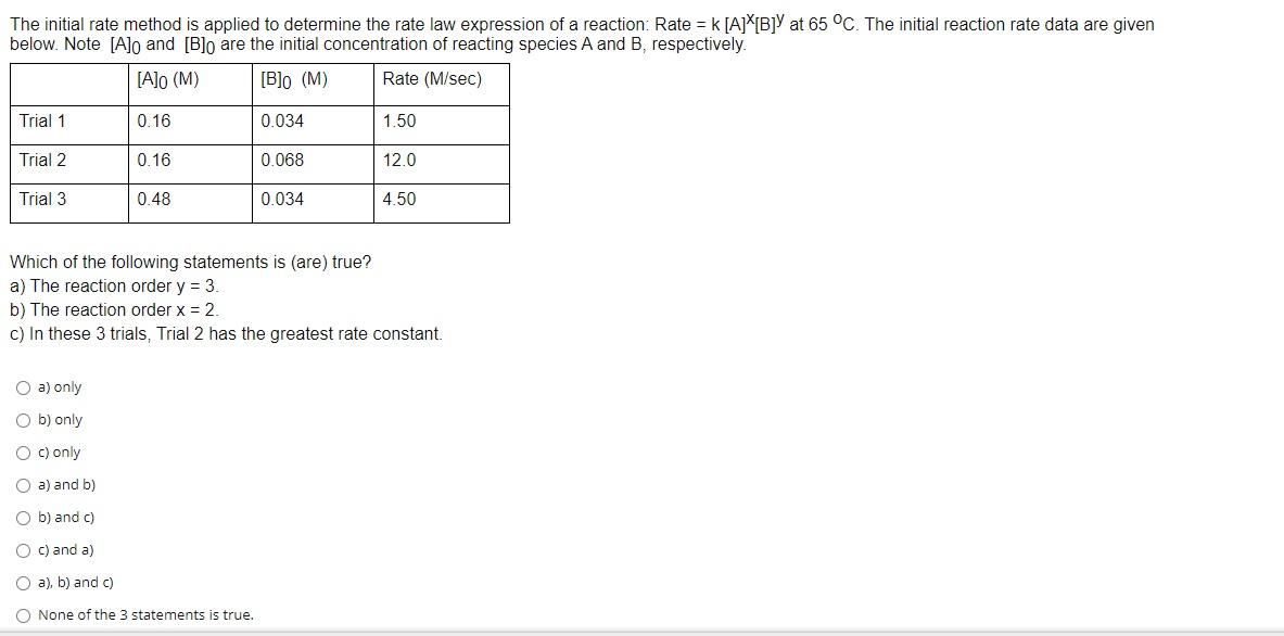 Solved The Initial Rate Method Is Applied To Determine The