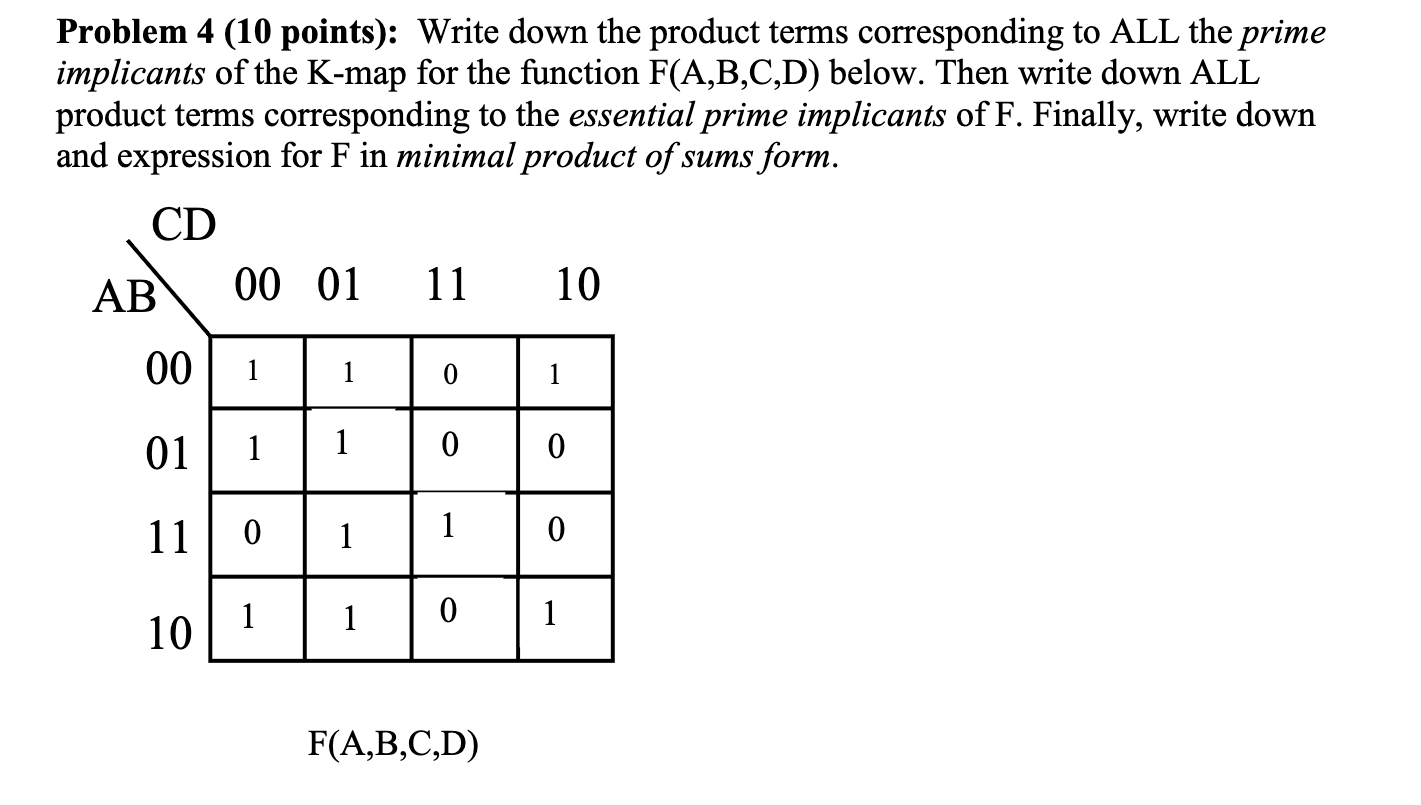 Solved Problem 4 (10 points): Write down the product terms | Chegg.com