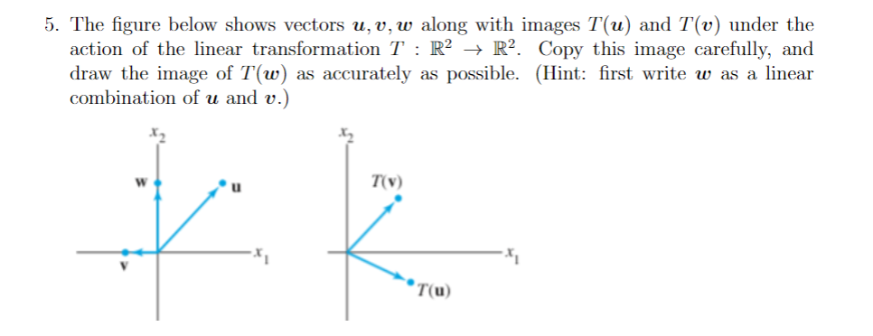 Solved The figure below shows vectors u,v,w ﻿along with | Chegg.com