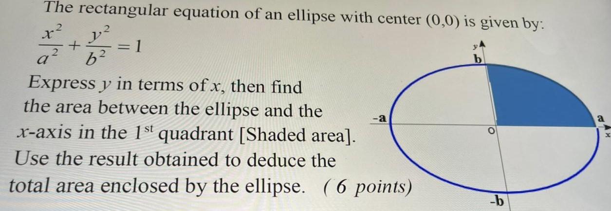 Solved The rectangular equation of an ellipse with center | Chegg.com