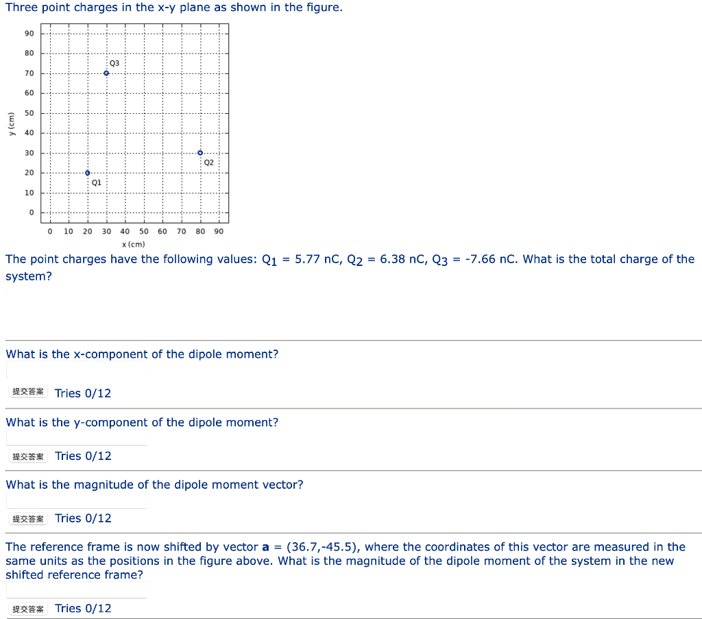 Solved Three point charges in the x−y plane as shown in the | Chegg.com