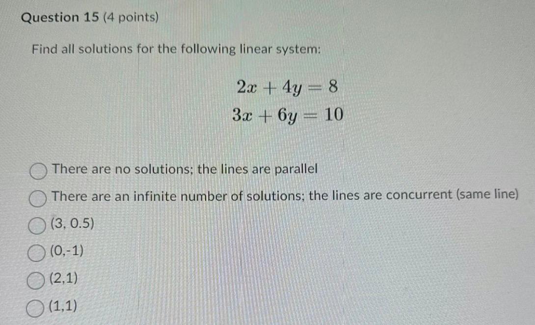 Solved Find the average rate of change of f(x)=x2+5 over the | Chegg.com