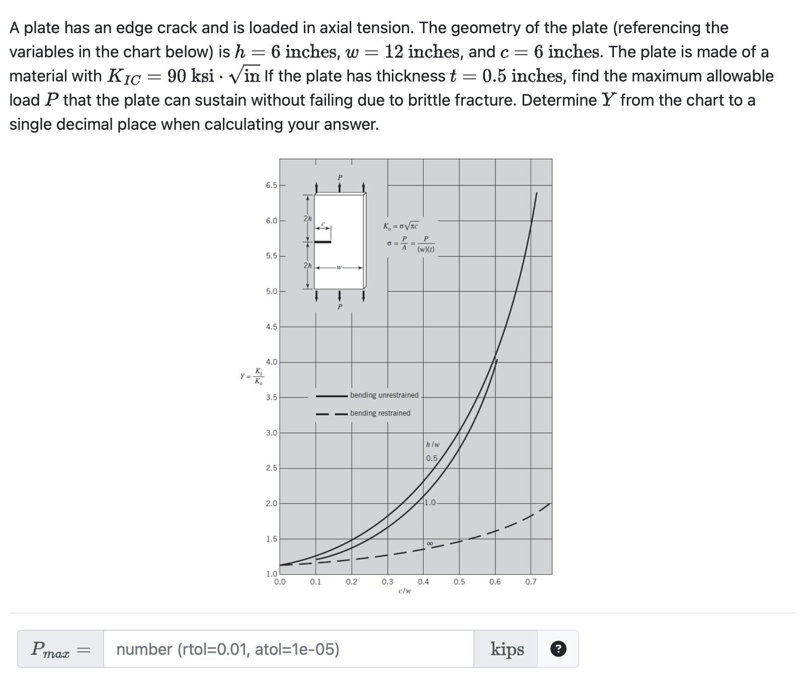 Solved A plate has an edge crack and is loaded in axial | Chegg.com