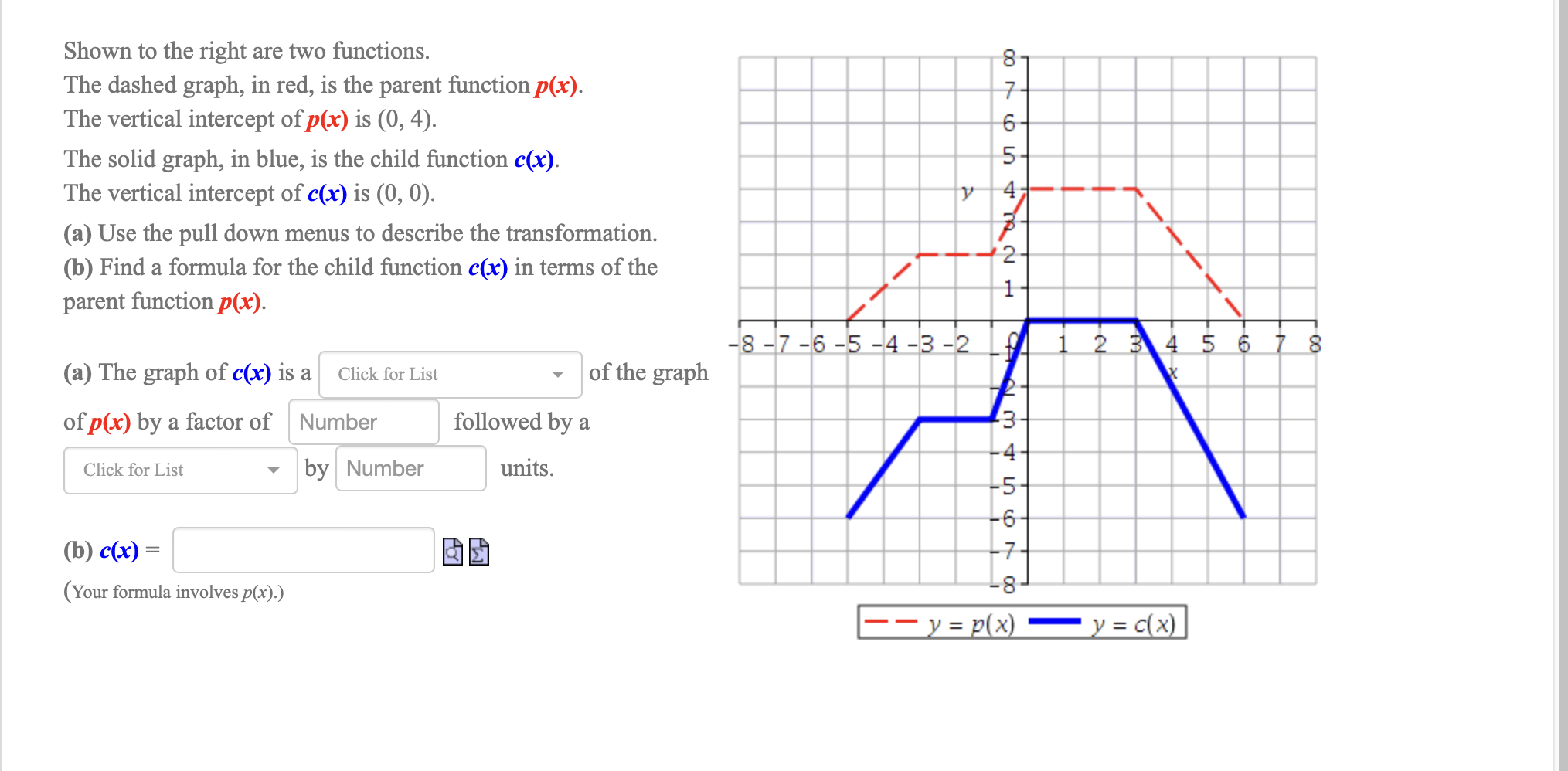 Solved Shown to the right are two functions. The dashed | Chegg.com