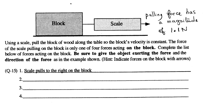 Solved Block Scale pulling force has magnitude of loin Using | Chegg.com
