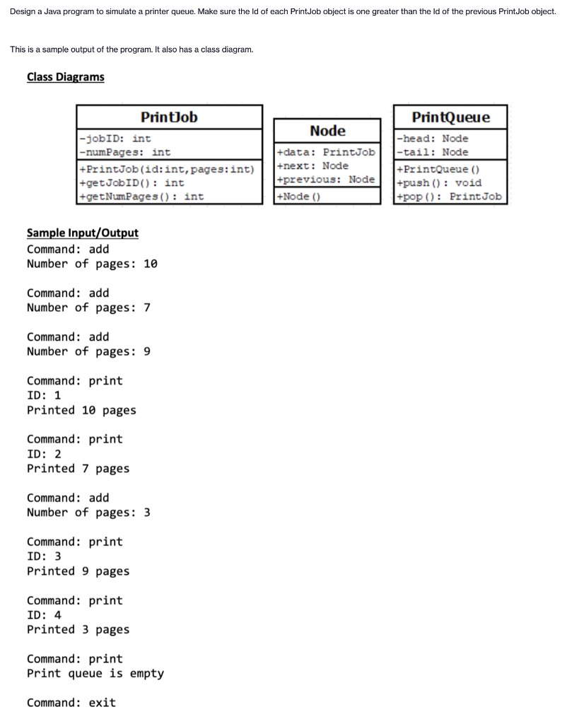Solved Design A Java Program To Simulate A Printer Queue 