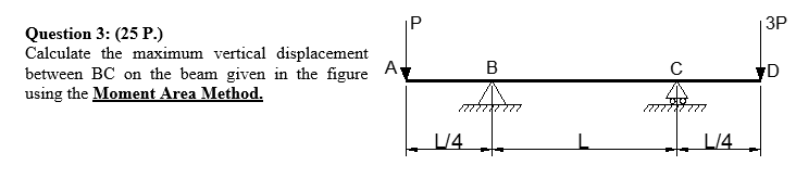 Solved 3P Question 3: (25 P.) Calculate the maximum vertical | Chegg.com
