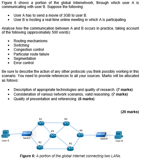 Figure 6 shows a portion of the global Internetwork, | Chegg.com